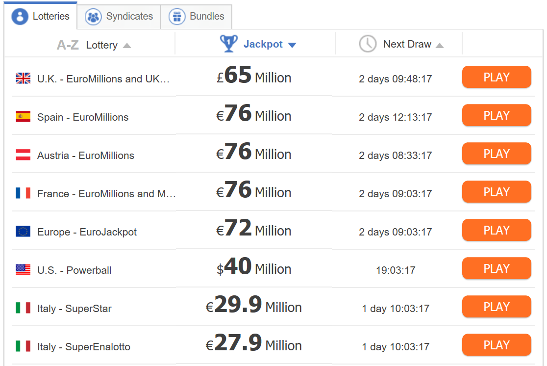 Reseña de TheLotter | 52 loterías y $90M en ganancias pagadas