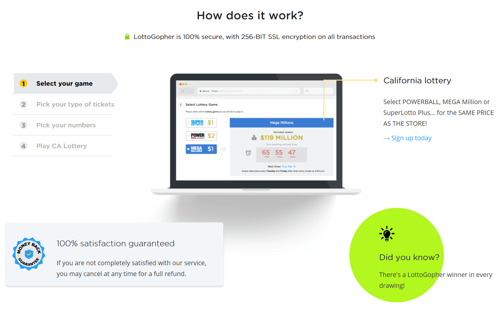 Why LottoGopher Is Great For California | LottoGopher Review