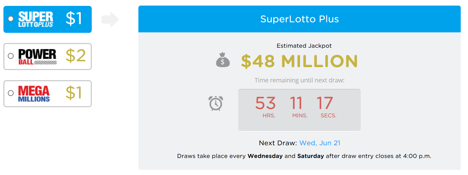 Why LottoGopher Is Great For California | LottoGopher Review