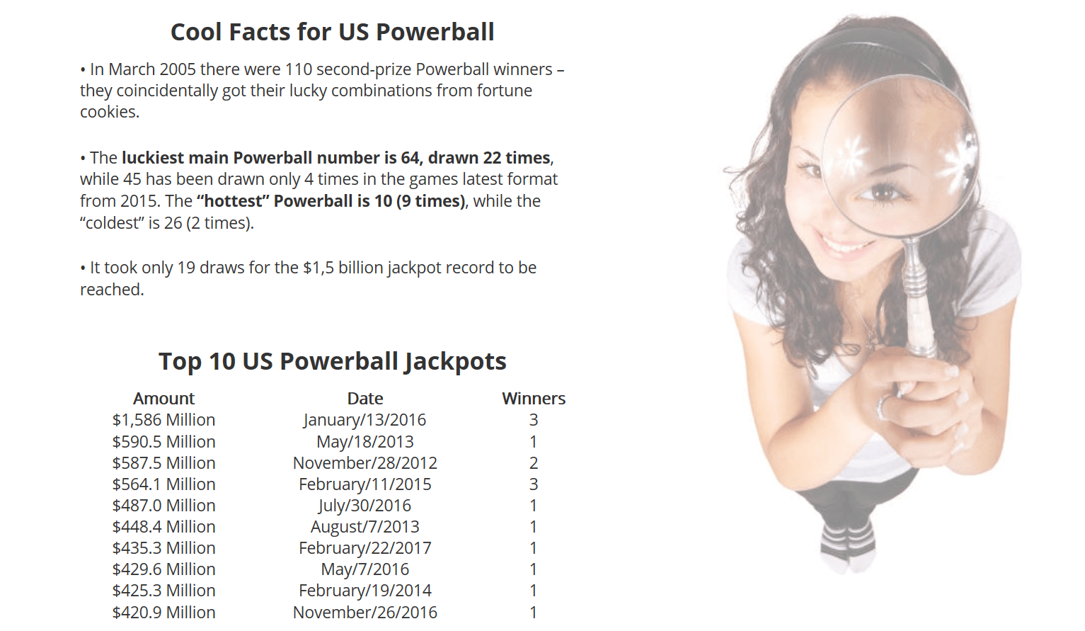 LottoPoint Review | Find Out How Good this Online Lottery is!