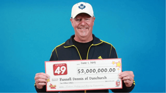 Ontario 49 | Check Results, Jackpot, Stats & Odds